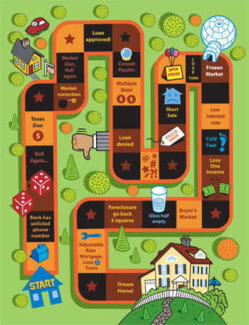 Winning the Game of Real Estate